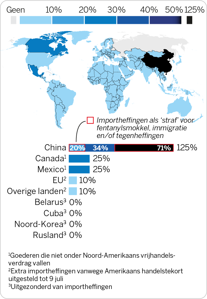 Wat doen Trumps importheffingen met de mondiale goederenmarkt? De handelsstromen in kaart